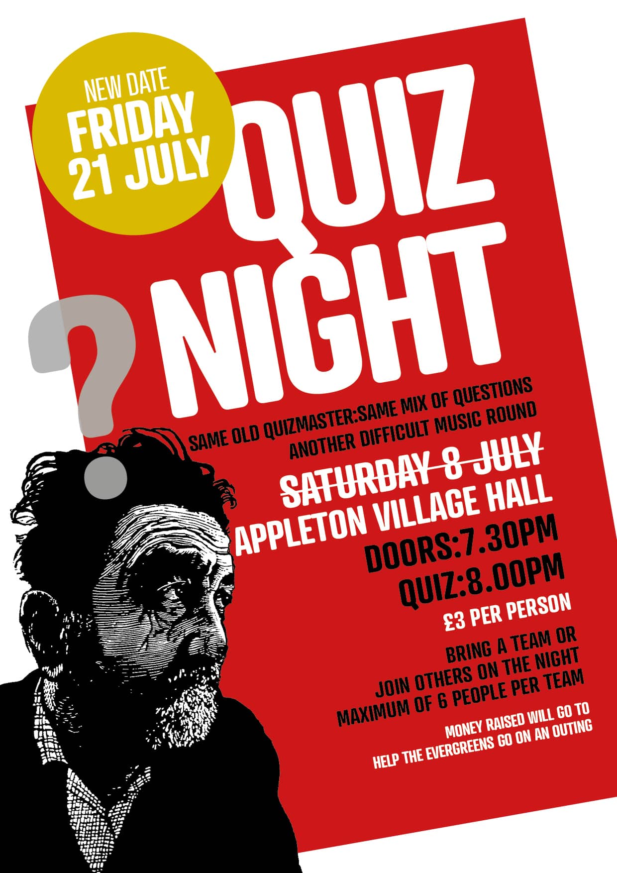 Quiz Night – Results! – Appleton With Eaton